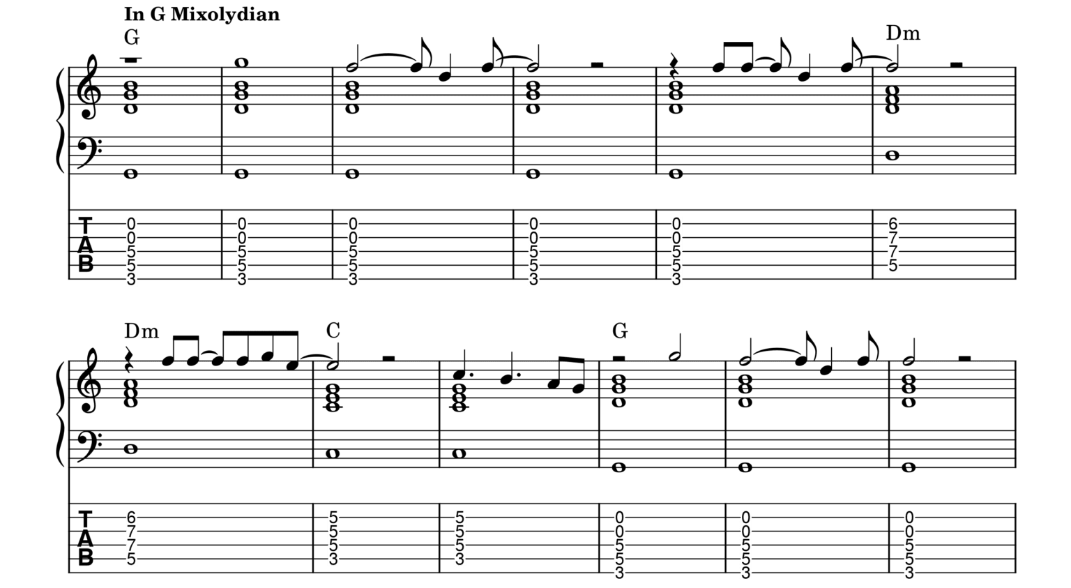 5 Great Mixolydian Mode Chord Progressions