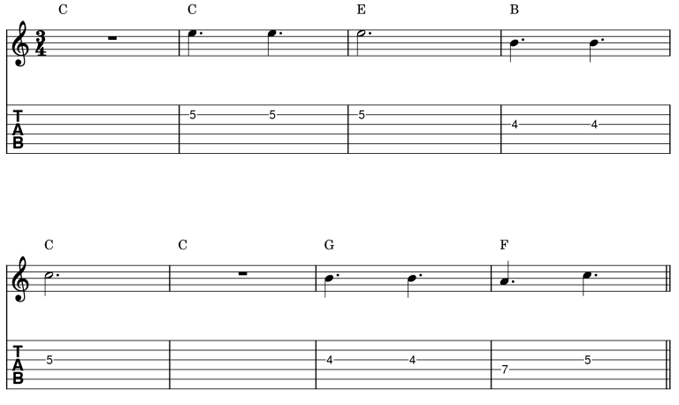 Amazing Chord Progressions and Melodies with Parallel Chords