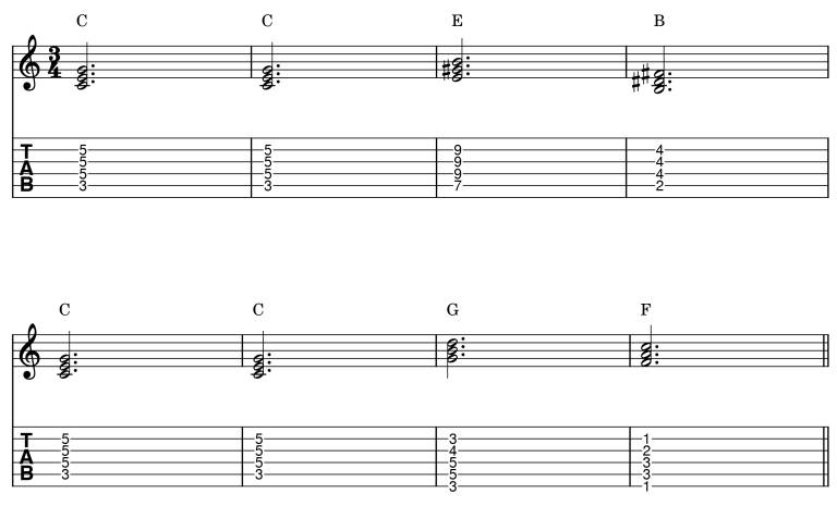 Amazing Chord Progressions and Melodies with Parallel Chords
