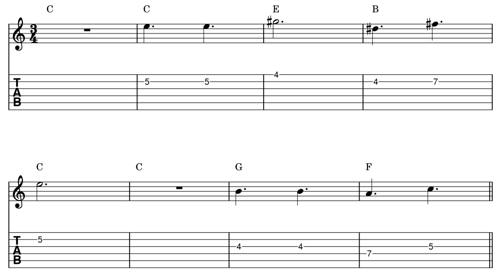 Amazing Chord Progressions and Melodies with Parallel Chords